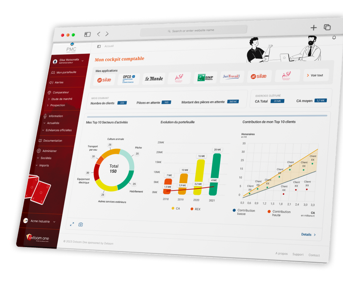 Oxtaam One : plateforme data des experts comptables | Oxtaam